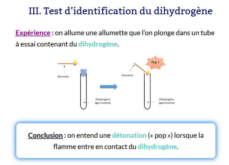 4° > Accompagnement personnalisé 1 : Les tests d’identification de ...