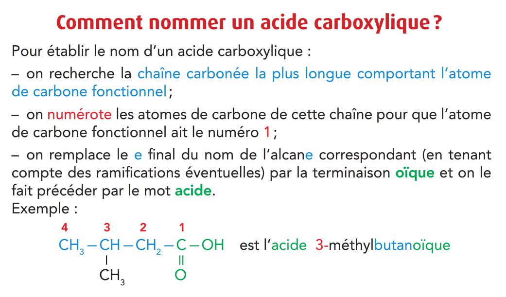 1Spé – Chap 7 : Structure des espèces chimiques organiques – Tube à ...