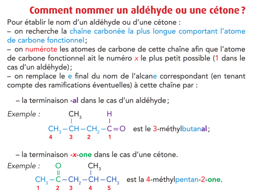 1Spé – Chap 7 : Structure des espèces chimiques organiques – Tube à ...