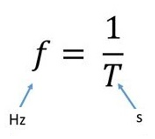 1° Ens Scientif – Chap 11 : Le son – Phénomène vibratoire – Tube à ...